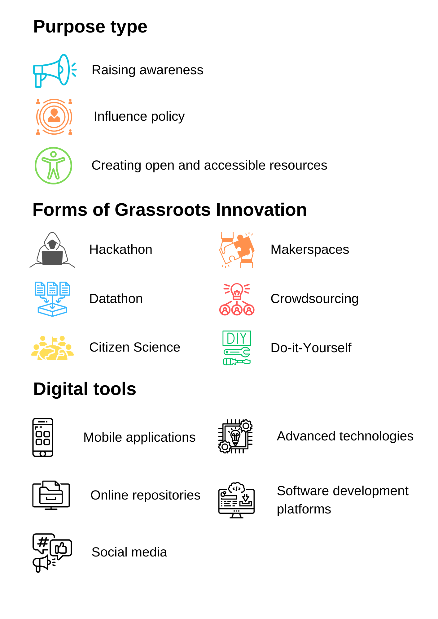 Grassroots innovation for linguistic advocacy